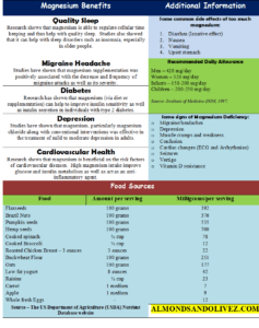 Magnesium – The Quality Sleep Enhancer Plus Four (4) More Benefits ...