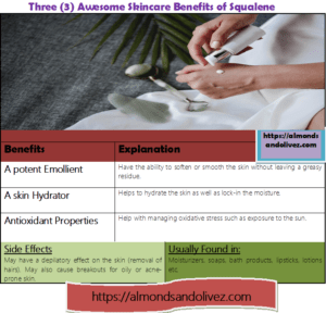 Squalene and the Skin – What it is and Three (3) Reasons why it should ...