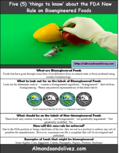 The FDA's New Rule on Bioengineered Foods - What does it mean for ...