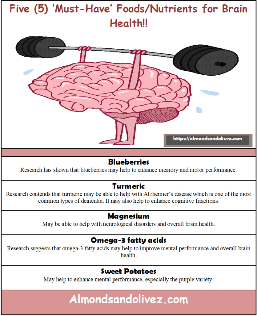 Five (5) Foods or Nutrients That May Help to Improve Memory and Overall ...
