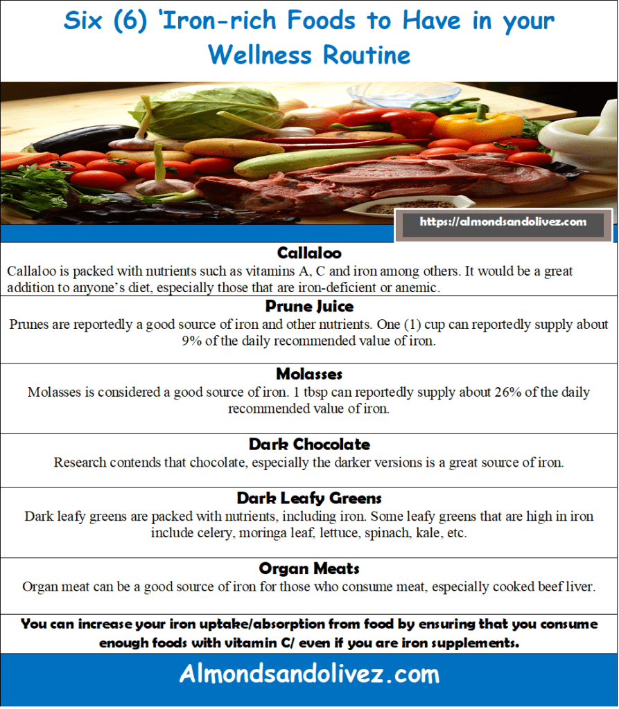 Ditch the Supplement - Here are Six (6) Iron-rich Foods to Add to Your ...