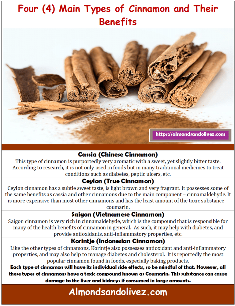 Why You Need to Know About the Types of Cinnamon - Which is Best or ...