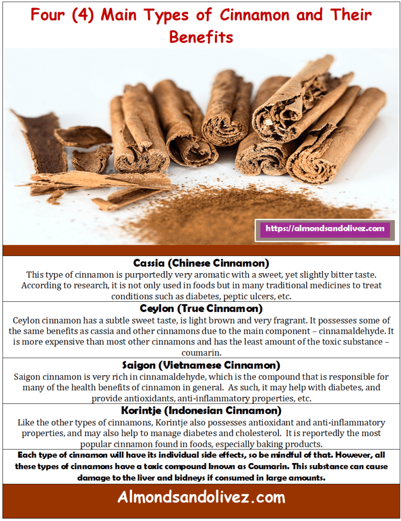Why You Need to Know About the Types of Cinnamon - Which is Best or ...