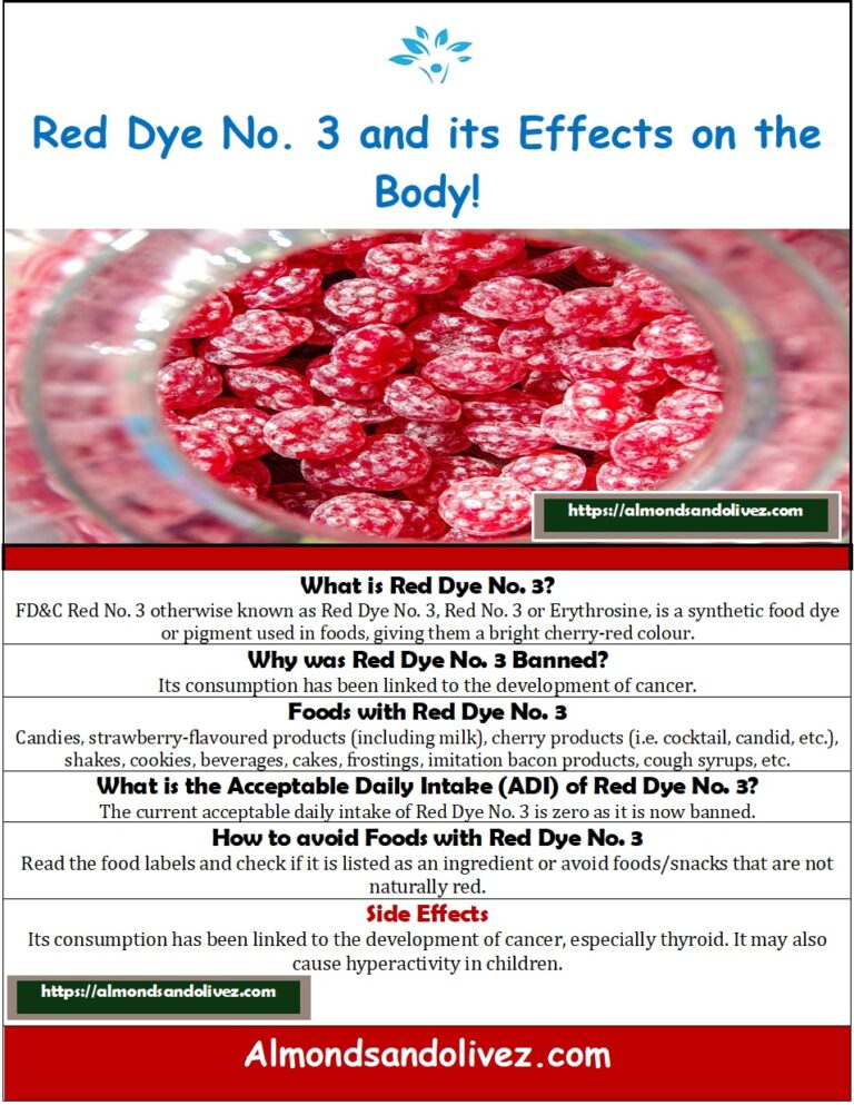 Why is Red Dye No. 3 Banned in Foods? Health Effects and Alternatives ...